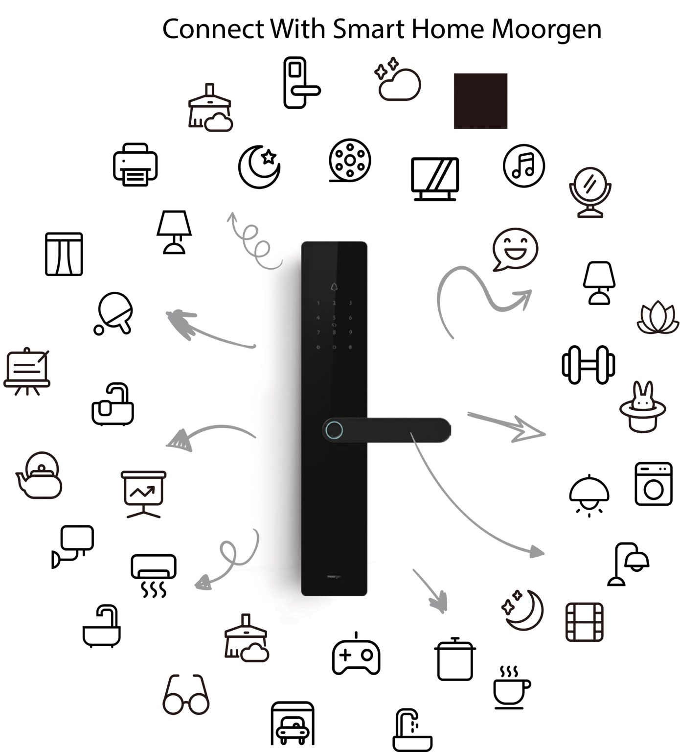 Moorgen T12 Smart Fingerprint Lock Bullaugen Technology LTD - Home ...